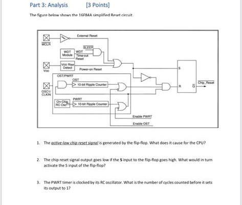 Solved External Reset MCLR SLEEP WDT WDT Module Time-out | Chegg.com