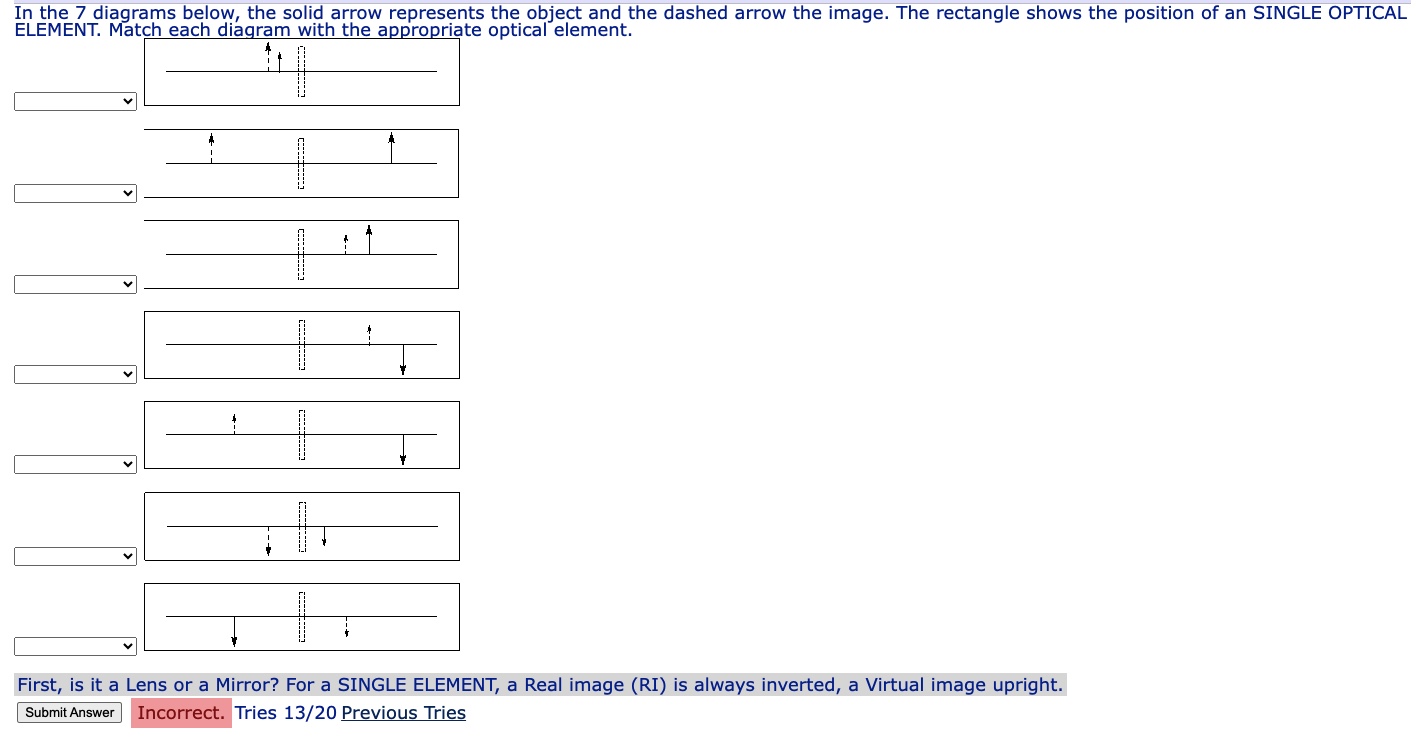 Solved In the 7 diagrams below, the solid arrow represents | Chegg.com