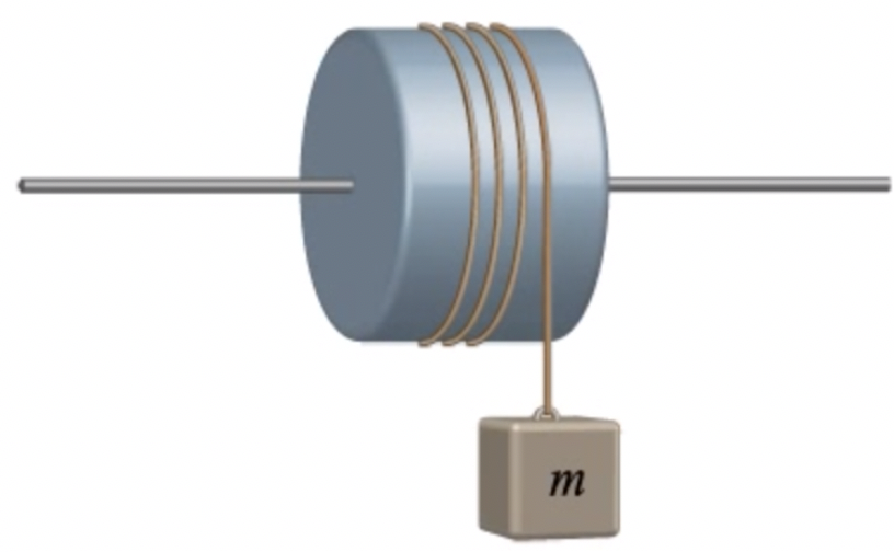 Solved A light string is wrapped around a wheel that’s free | Chegg.com