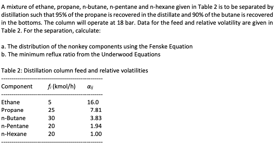 Solved A mixture of ethane, propane, n-butane, n-pentane and | Chegg.com