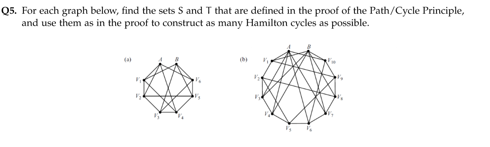 Solved Q5. For each graph below, find the sets S and T that | Chegg.com