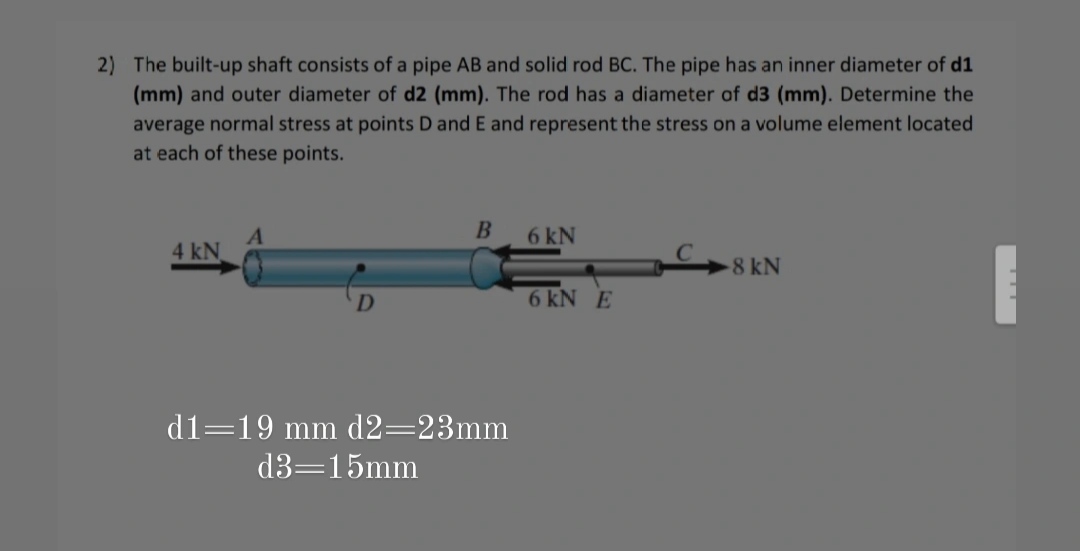 Solved 2) The built-up shaft consists of a pipe AB and solid | Chegg.com