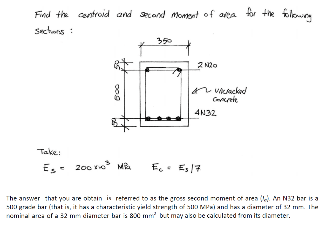 Solved Find the centroid and second moment of area for the | Chegg.com