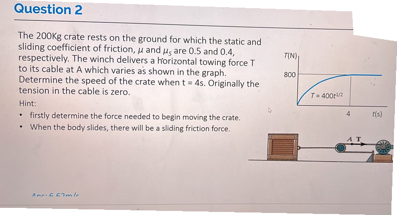 Solved The 200Kg crate rests on the ground for which the | Chegg.com