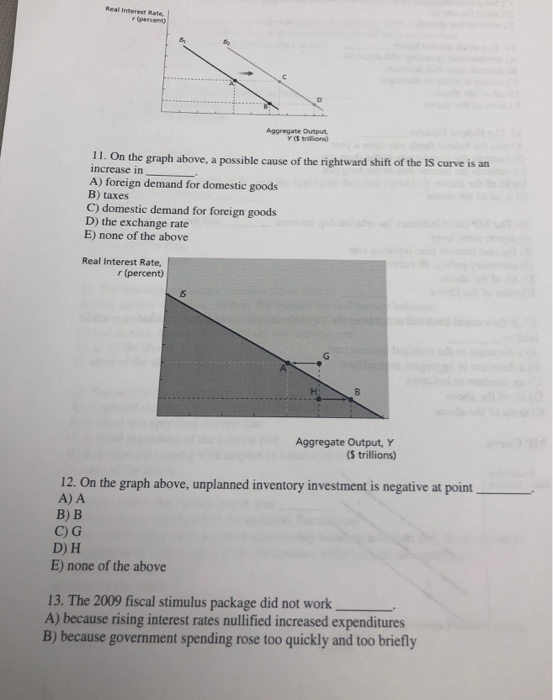 Solved Real Interest Rate, percent) Aggregate Output Y cs | Chegg.com