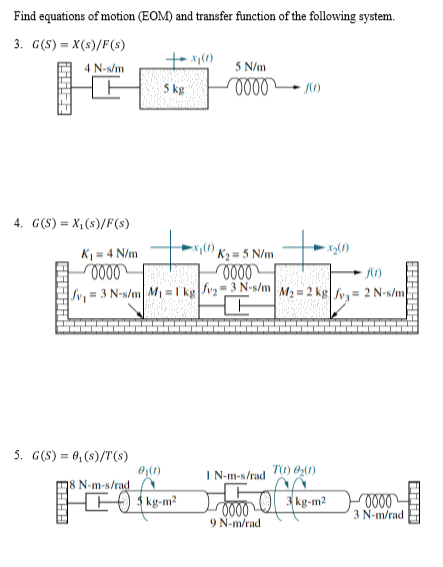 Solved Find equations of motion (EOM) and transfer function | Chegg.com