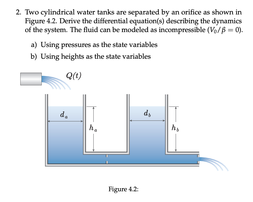 Solved 2. Two cylindrical water tanks are separated by an | Chegg.com