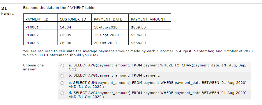 Solved Examine the data in the PAYMENT table: You are | Chegg.com