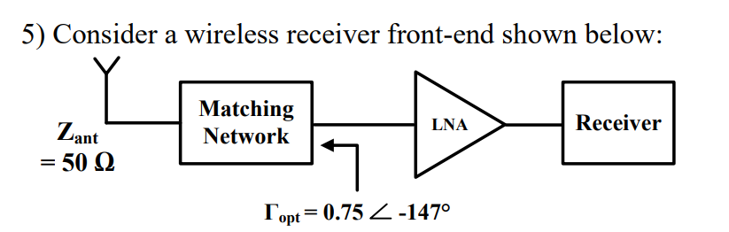 a) Devise a single-stub matching network to achieve | Chegg.com