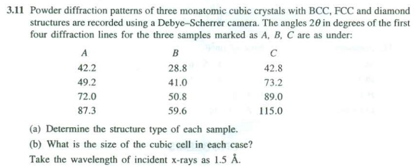 Solved 3.11 ﻿Powder diffraction patterns of three monatomic | Chegg.com