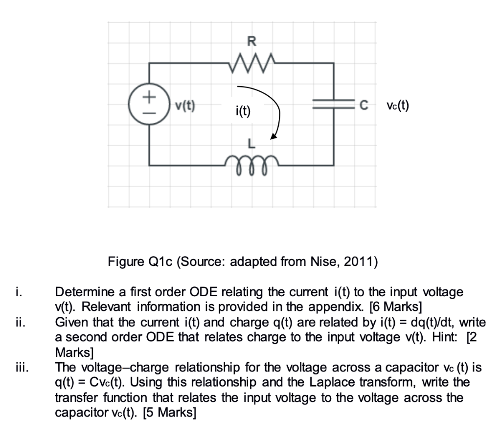 Solved v(t) i(t) c vc(t) Figure Q1c (Source: adapted from | Chegg.com