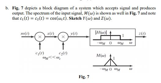 Solved b. Fig. 7 depicts a block diagram of a system which | Chegg.com