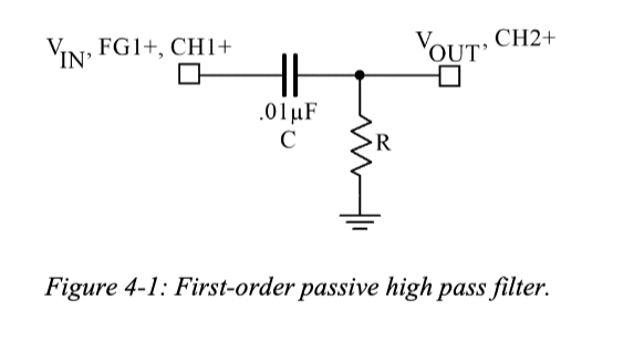 Solved Question 7 10 pts What is the relationship between dB | Chegg.com