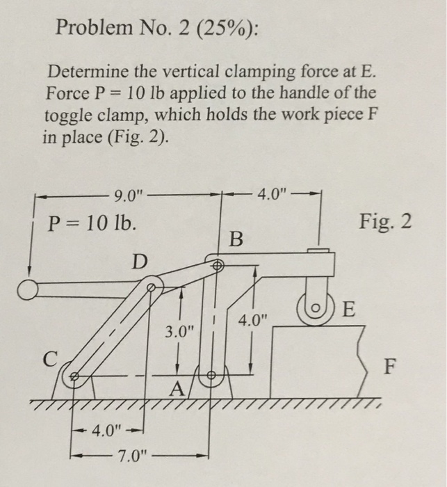 Solved Problem No. 2 (25%): Determine the vertical clamping | Chegg.com