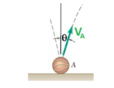 Solved A basketball hits the ground and bounces with | Chegg.com