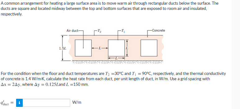 Solved A common arrangement for heating a large surface area | Chegg.com