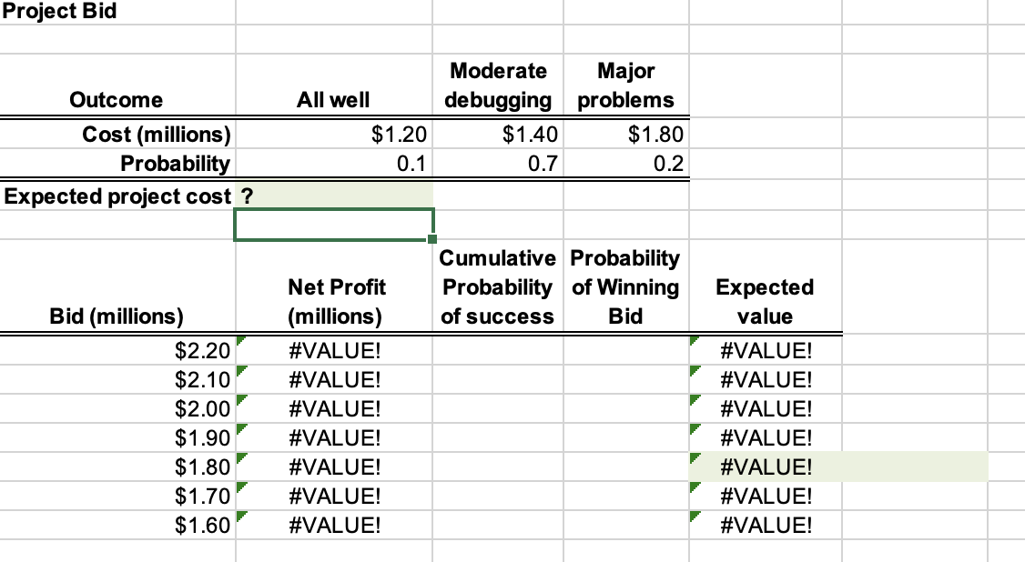 Solved ANSWER ON EXCEL PLEASE I WILL UPVOTE !!!!16.12 An | Chegg.com
