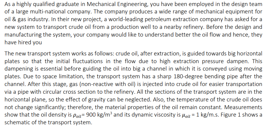 As a highly qualified graduate in Mechanical | Chegg.com