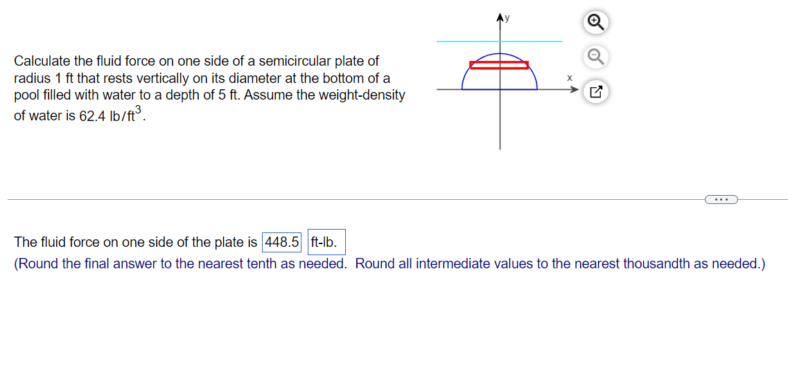 Solved Calculate the fluid force on one side of a | Chegg.com