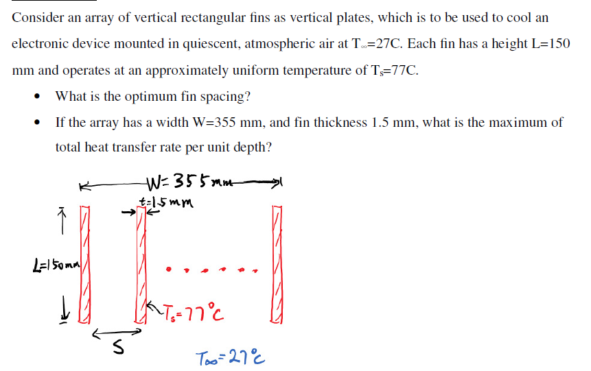 Solved Consider an array of vertical rectangular fins as | Chegg.com