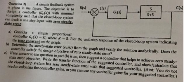 Solved Els) 5 Question 2) A simple feedback system C(s) R(s) | Chegg.com