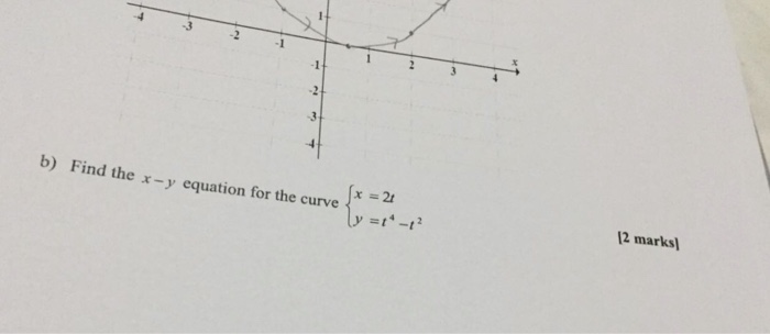 Solved Find the x - y equation for the curve {x = 2t y = | Chegg.com