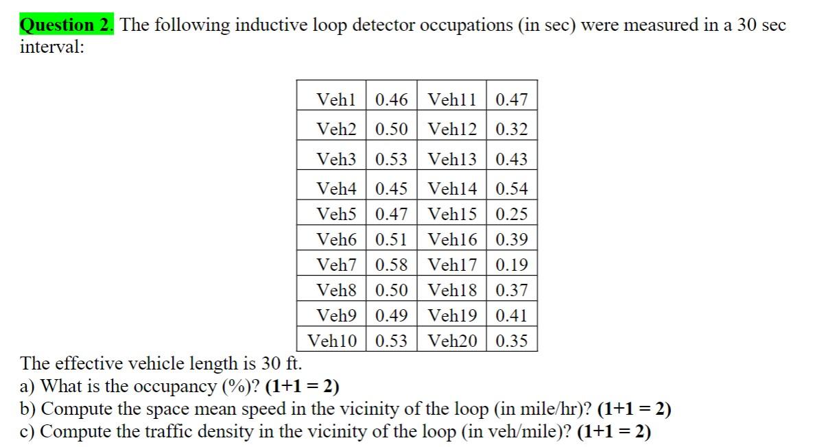 Solved Question 2. The following inductive loop detector | Chegg.com