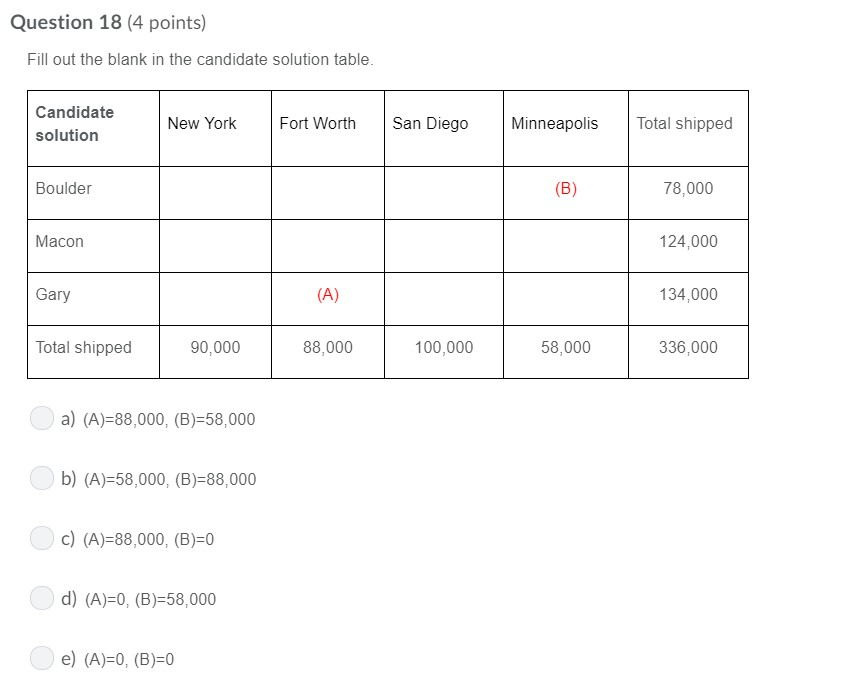 Solved (Q11-13: Data set 2- Use Excel file)Bindley | Chegg.com