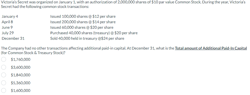 Solved The Company had no other transactions affecting | Chegg.com