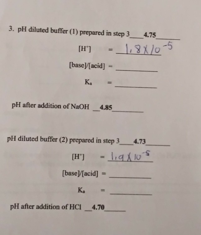 Solved 3. pH diluted buffer (1) prepared in step 3_ 4.75 [h | Chegg.com