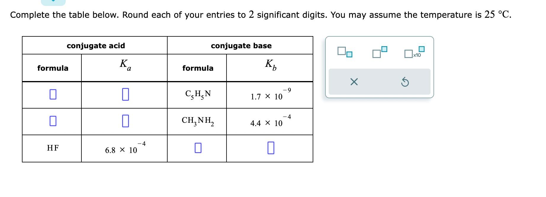 Solved Complete the table below. Round each of your entries | Chegg.com