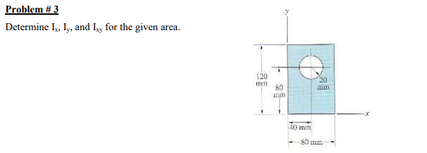 Solved Problem #3 Determine I, Iy, and Ixy for the given | Chegg.com Solved Problem #3 Determine I, Iy, and Ixy for the given | Chegg.com