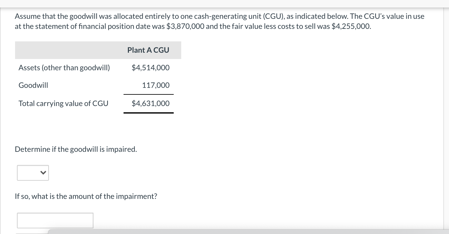 Solved Assume that the goodwill was allocated entirely to | Chegg.com