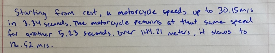 Solved Need to find total displacement, and the total time | Chegg.com