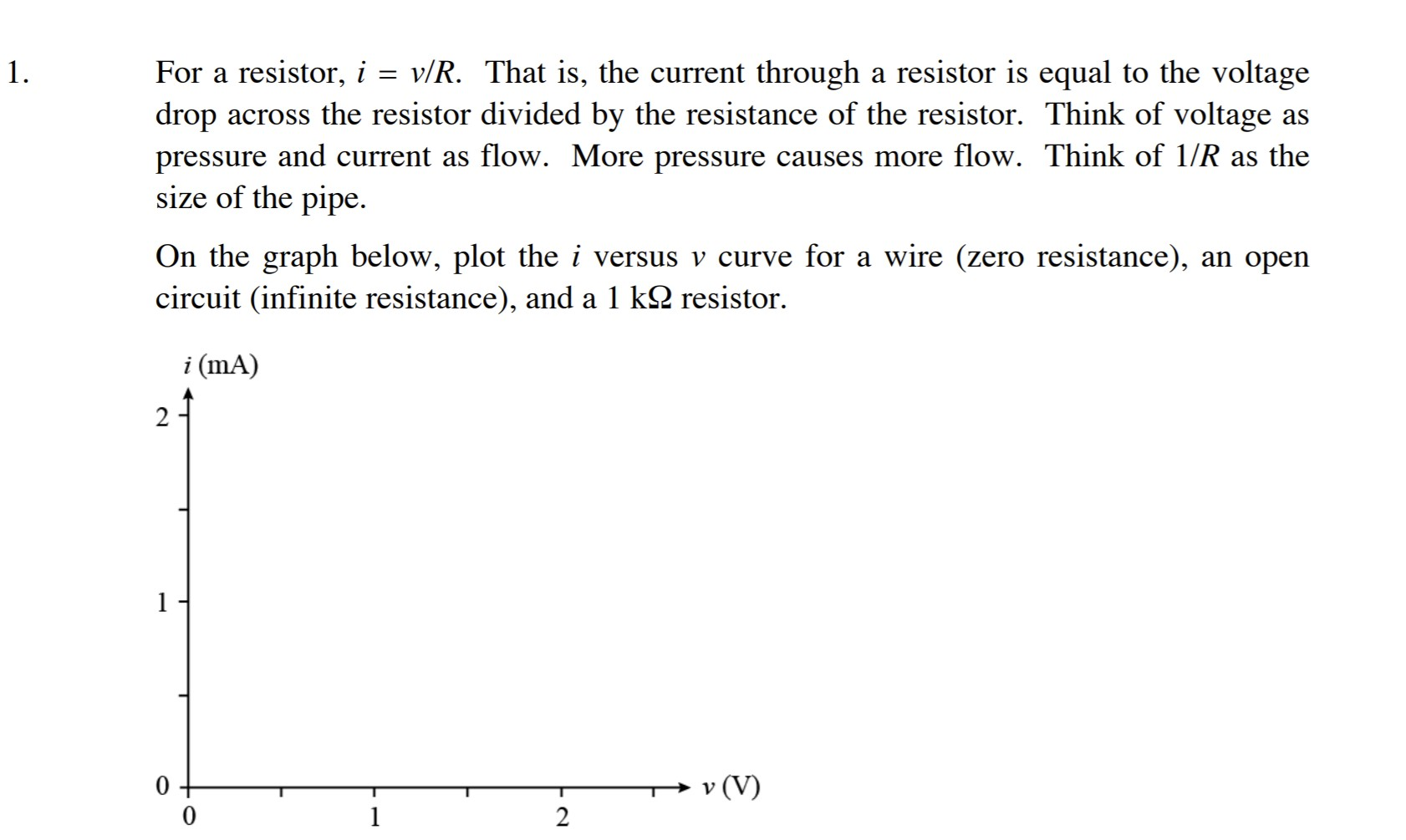 Solved 1. For a resistor, i = v/R. That is, the current | Chegg.com