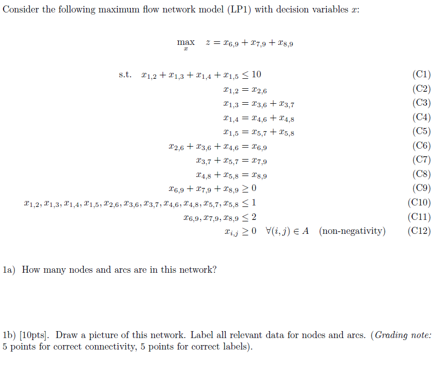 Solved Consider the following maximum flow network model | Chegg.com