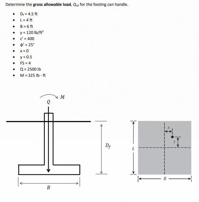 Solved . . . = Determine the gross allowable load, Qou for | Chegg.com