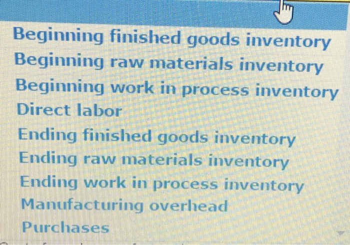 Solved Please help I'm not sure what I did wrong. Here is | Chegg.com