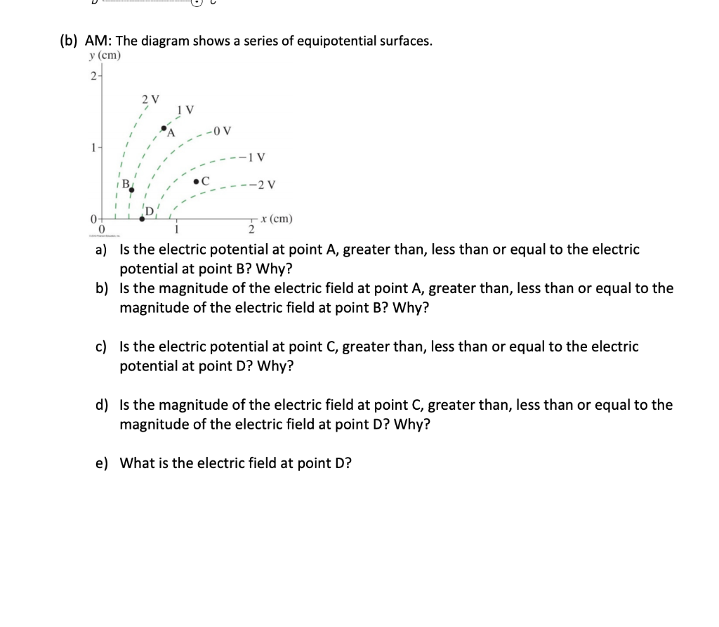 Solved (b) AM: The diagram shows a series of equipotential | Chegg.com