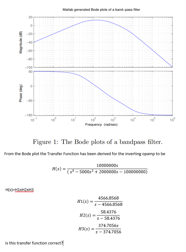Solved Matlab generated Bode plots of a band-pass filter 20 | Chegg.com