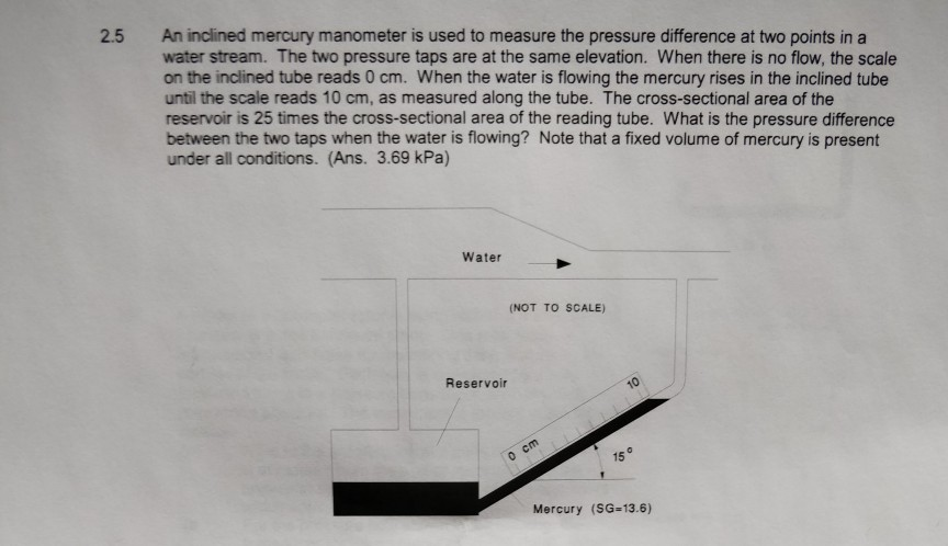Solved 2.5 An inclined mercury manometer is used to measure | Chegg.com