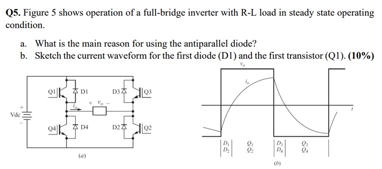 Solved Q5. ﻿The figure shows the operation of a full-bridge | Chegg.com