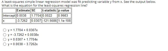 Solved A least-squares simple linear regression model was | Chegg.com