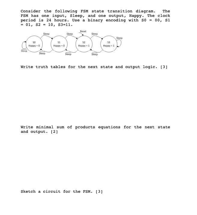 Solved Consider the following FSM state transition diagram. | Chegg.com