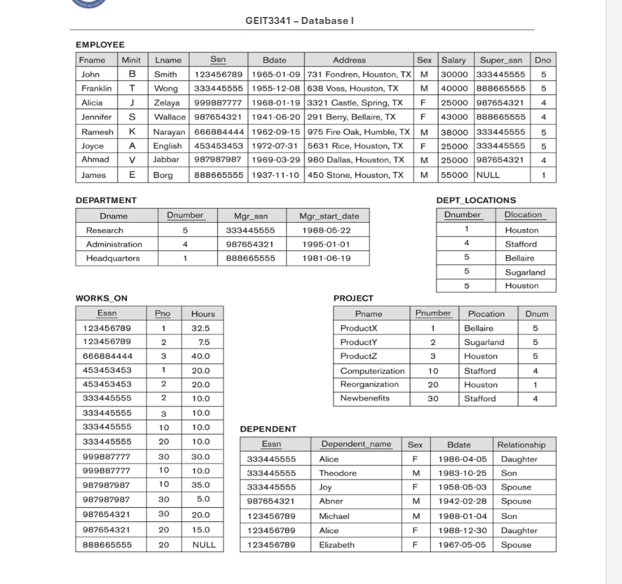 Solved Consider the COMPANY database state provided on the | Chegg.com