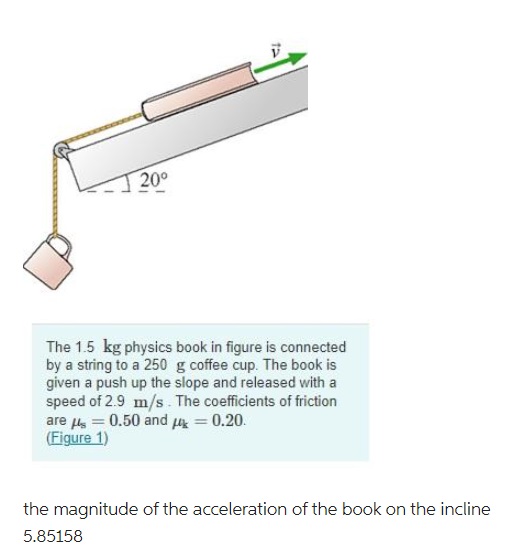 Solved The 1.5 kg physics book in figure is connected by a | Chegg.com