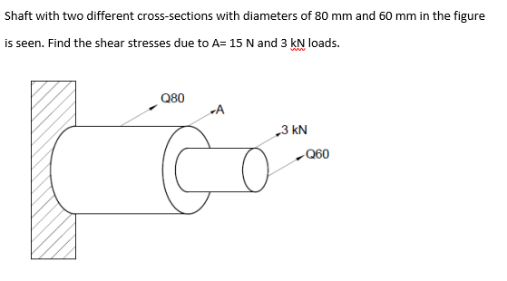 Solved Shaft with two different cross-sections with | Chegg.com