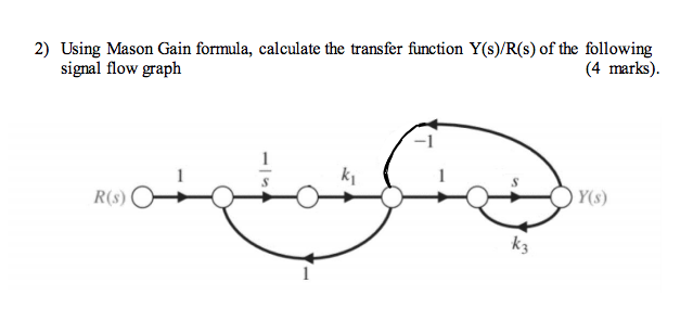 Solved 2) Using Mason Gain formula, calculate the transfer | Chegg.com