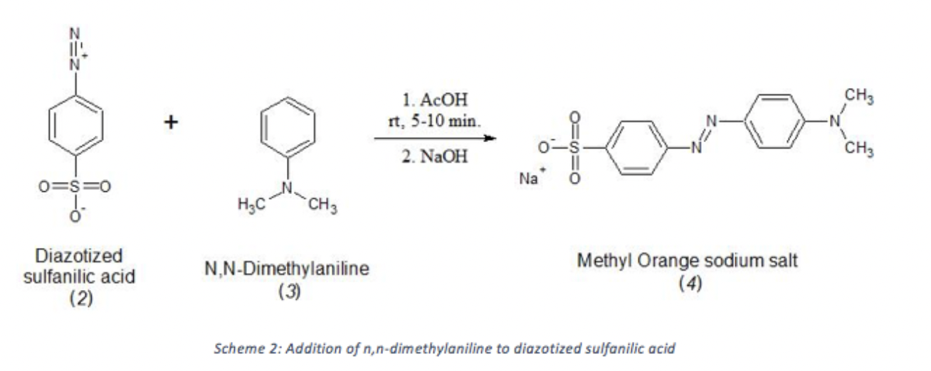 Solved Explain the observed changes (color) in the following | Chegg.com