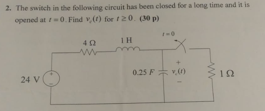 Solved The switch in the following circuit has been closed | Chegg.com
